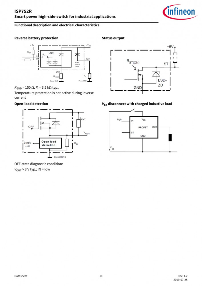 ISP752R datasheet page 10