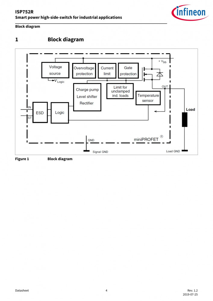 ISP752R datasheet page 4