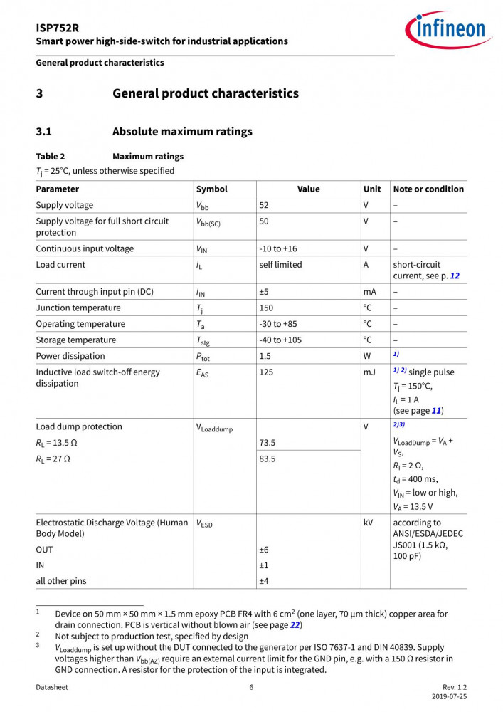 ISP752R datasheet page 6