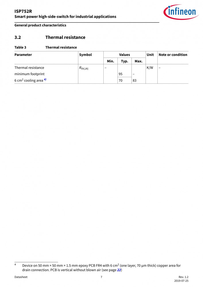 ISP752R datasheet page 7