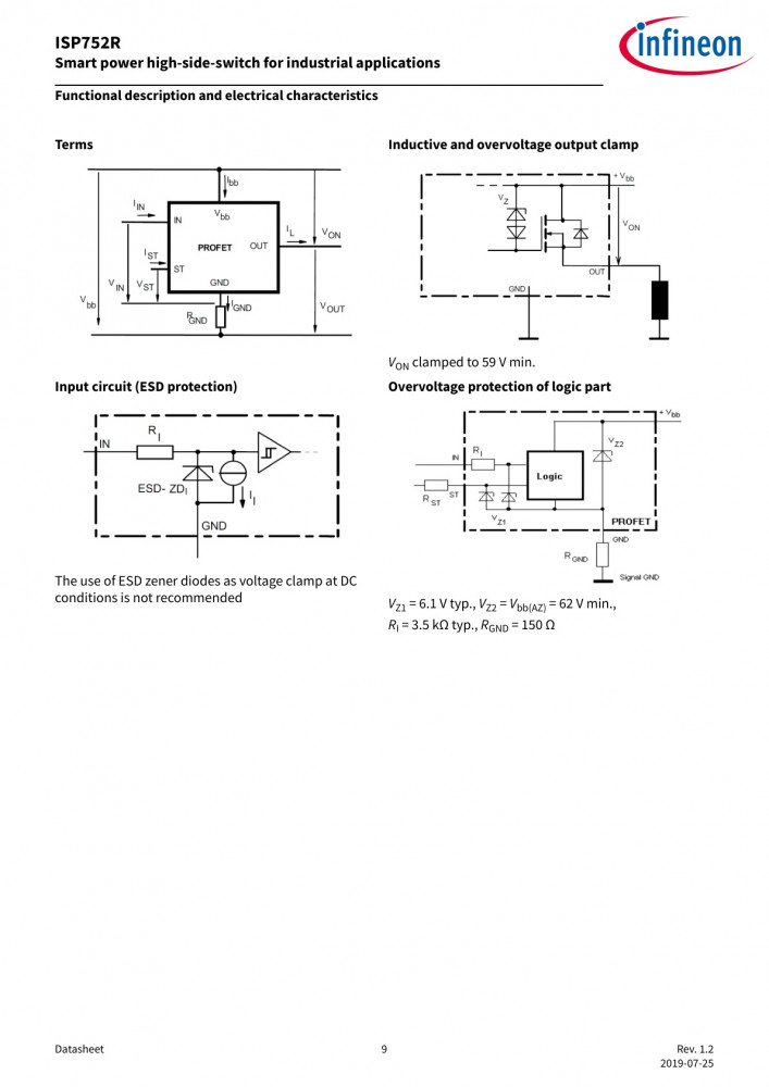 ISP752R datasheet page 9