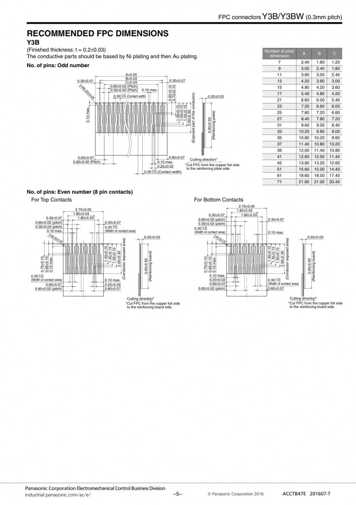 AYF335135A datasheet page 5