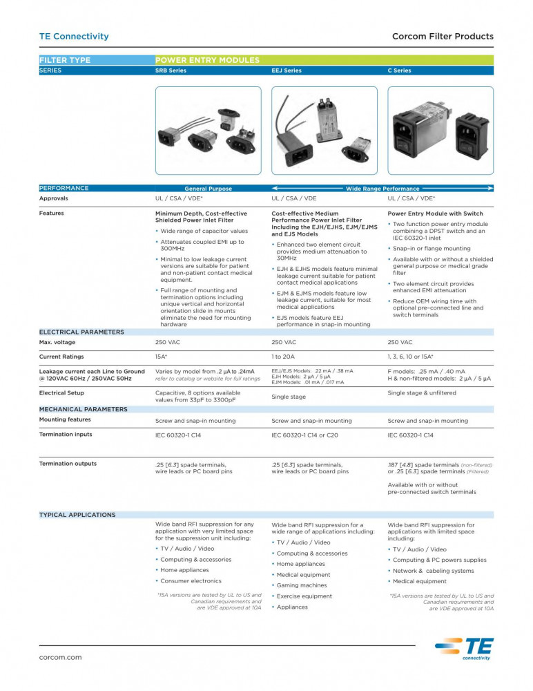 TE Connectivity Corcom document page 10