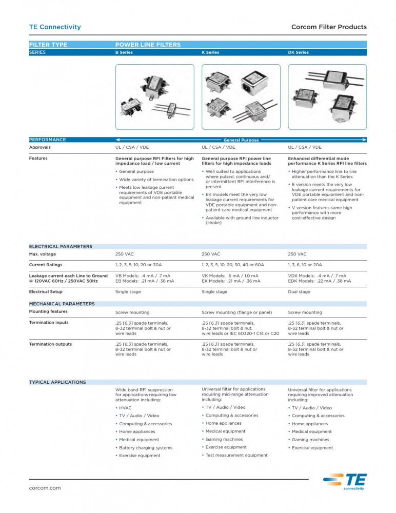 TE Connectivity Corcom document page 2
