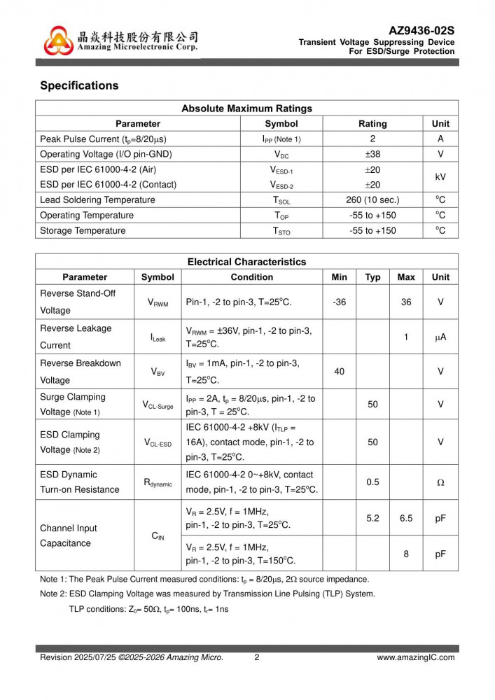AZ9436-02S datasheet page 2