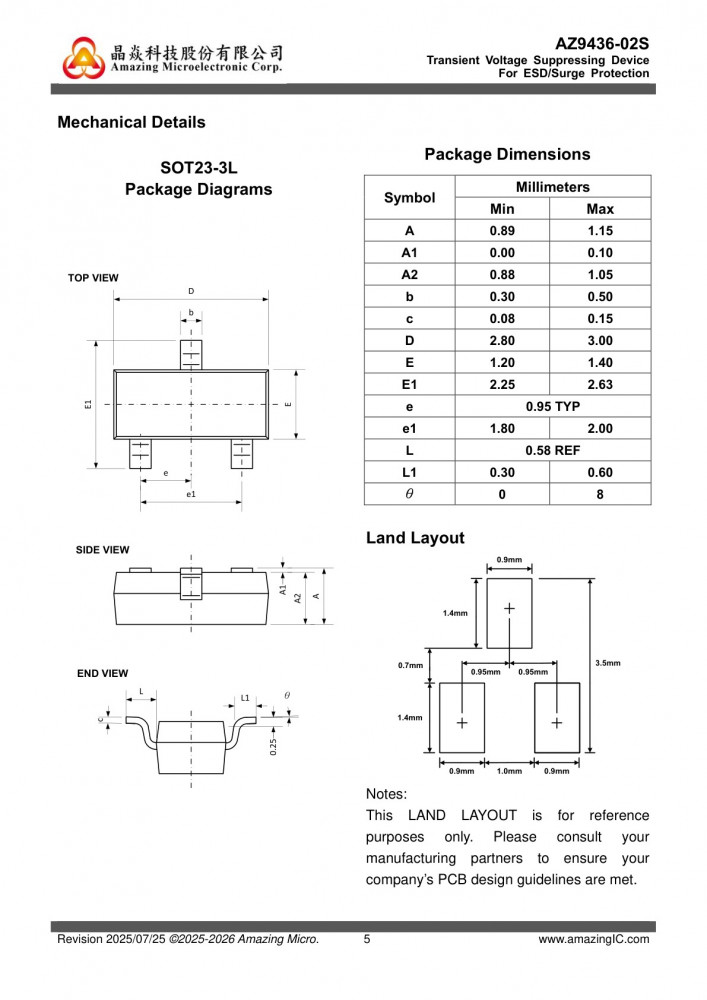 AZ9436-02S datasheet page 5