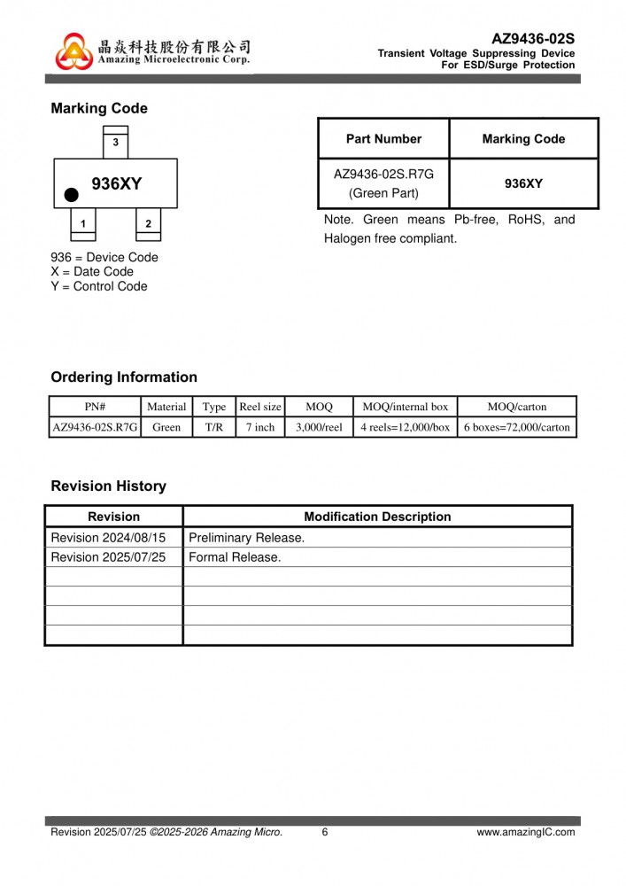 AZ9436-02S datasheet page 6