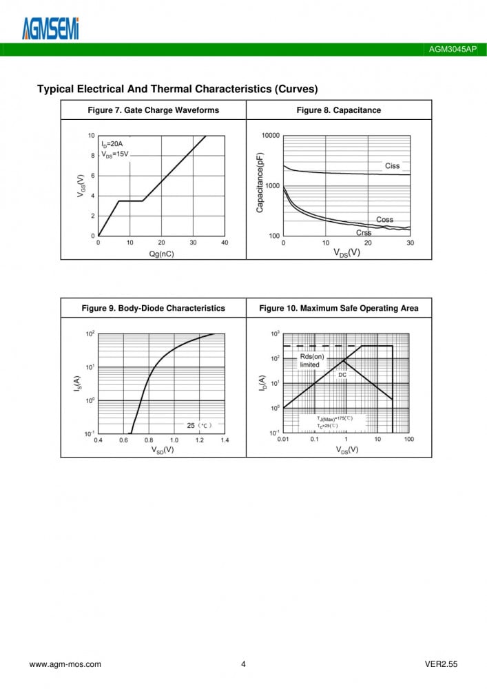 AGM3045AP datasheet page 4