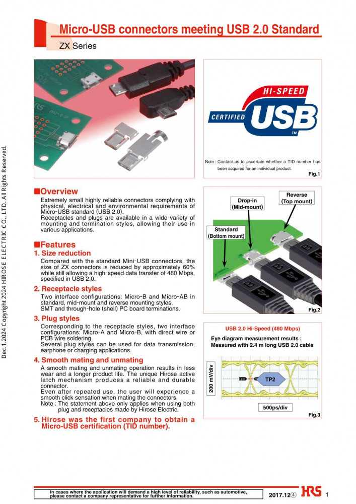 HRS ZX Series document page 1