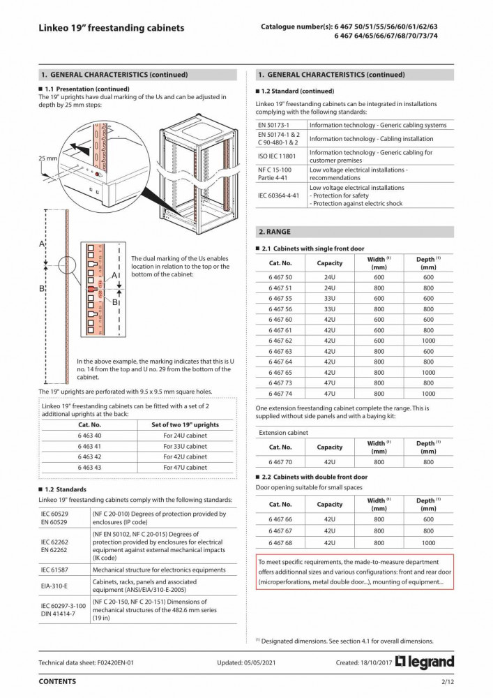 Catalogue document page 2
