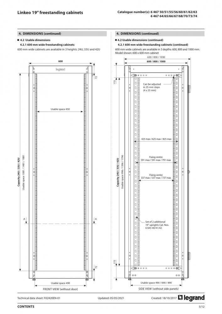 Catalogue document page 5