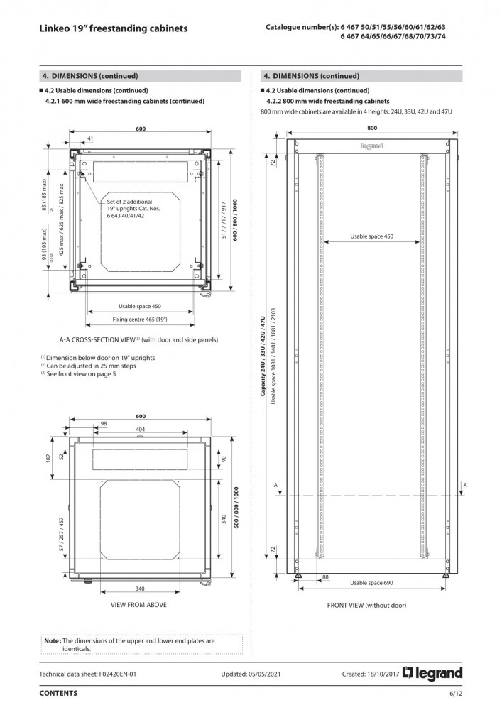 Catalogue document page 6