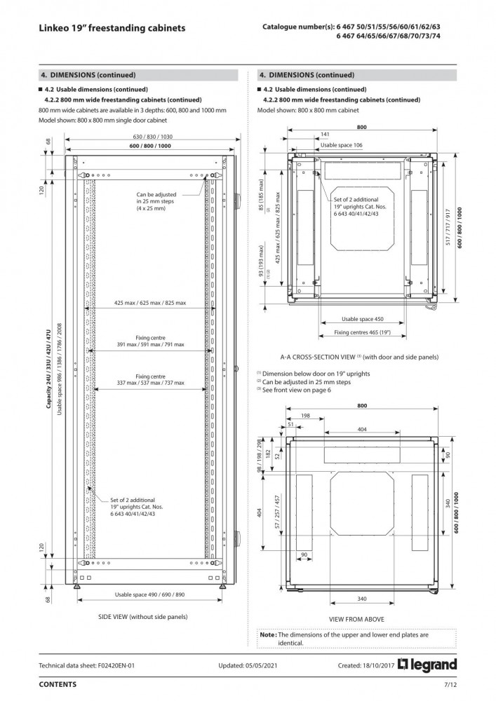 Catalogue document page 7