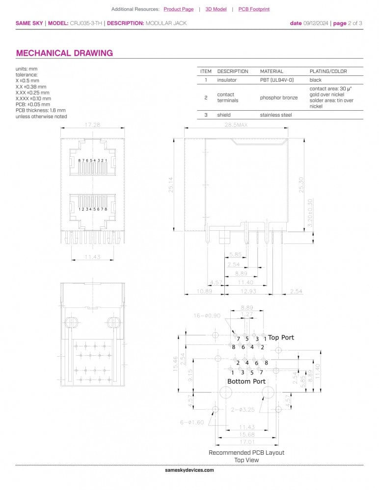 CRJ035-3-TH datasheet page 2