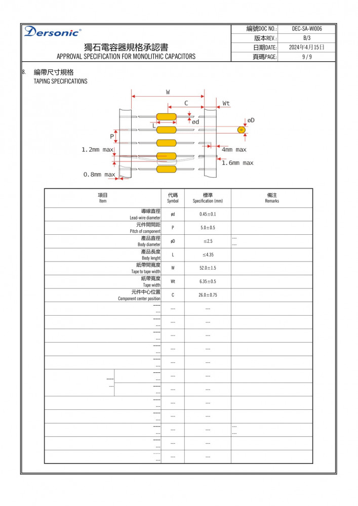 Dersonic approval specification page 10