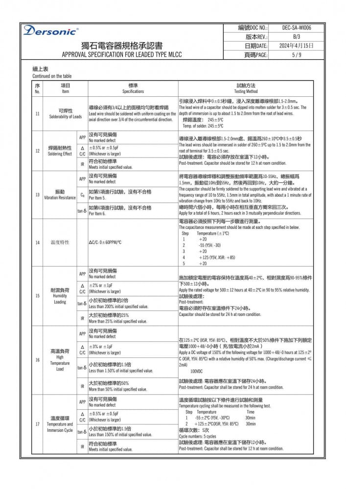 Dersonic approval specification page 6