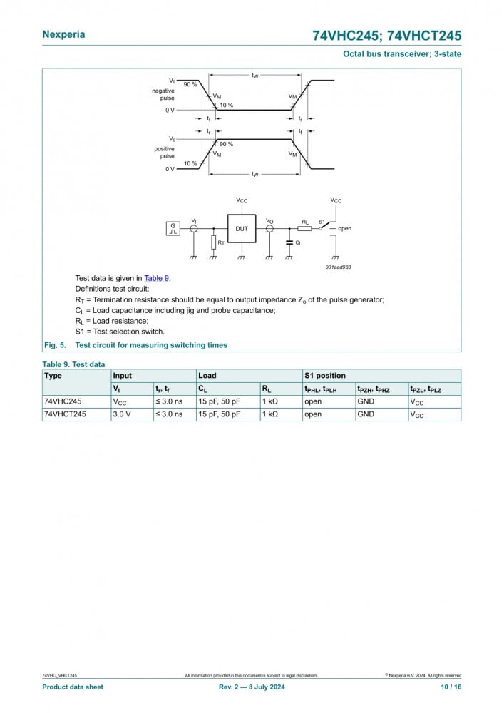 74VHC245PW datasheet page 10
