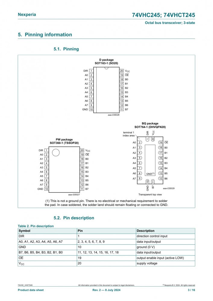 74VHC245PW datasheet page 3