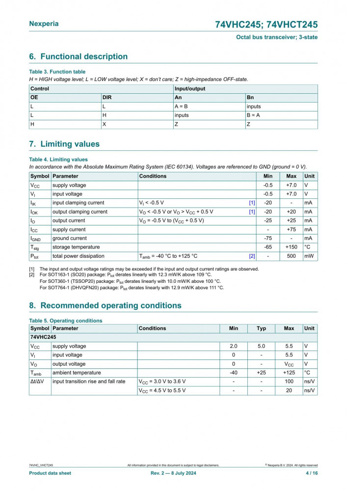 74VHC245PW datasheet page 4