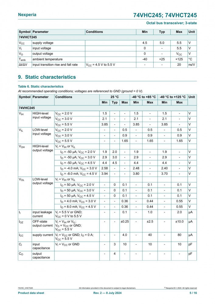 74VHC245PW datasheet page 5