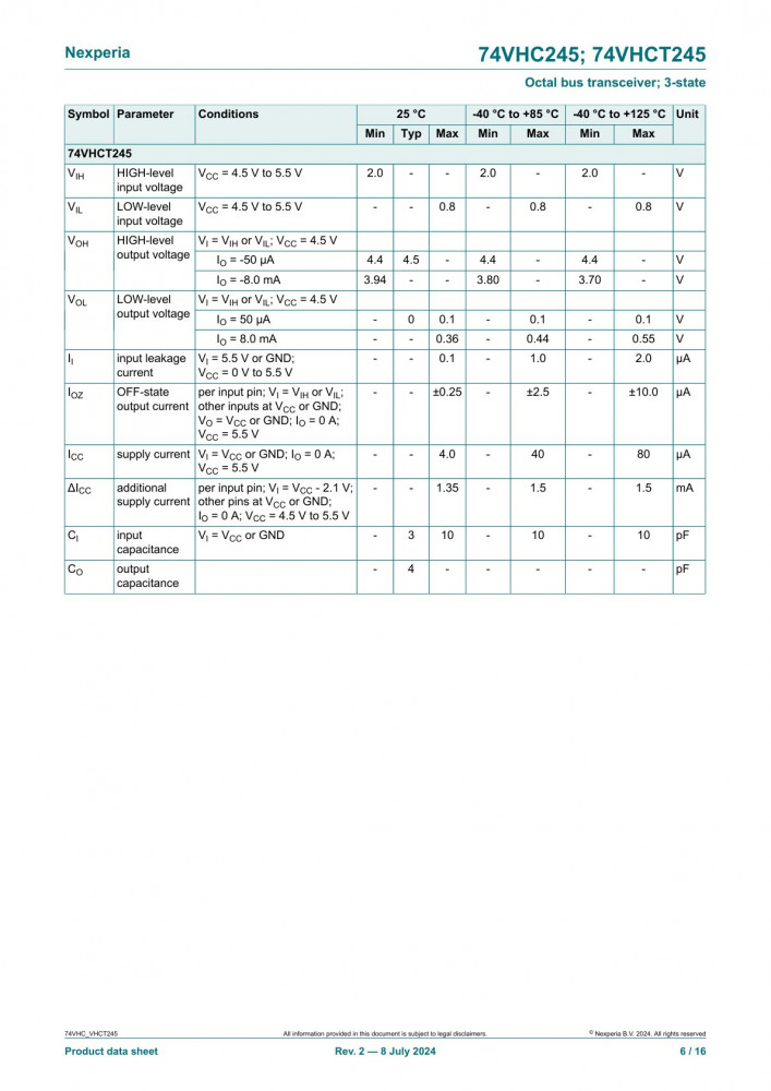 74VHC245PW datasheet page 6