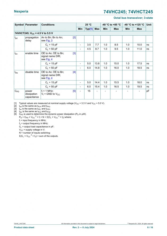 74VHC245PW datasheet page 8