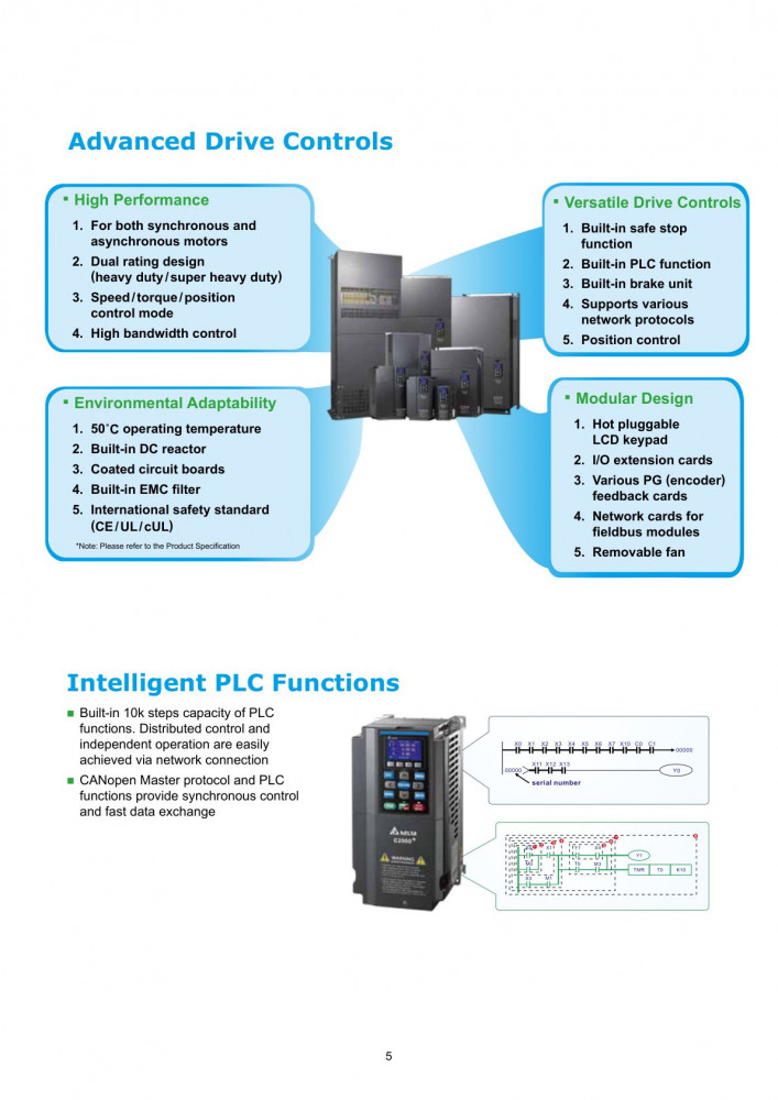 DELTA C2000 Plus documentation page 6