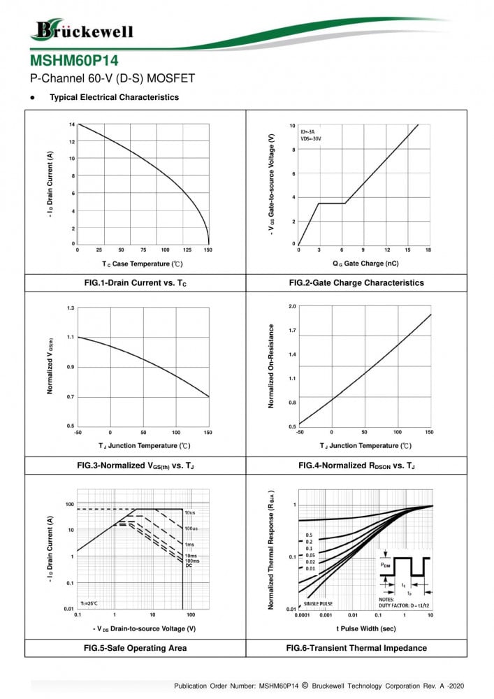 MSHM60P14 datasheet page 4