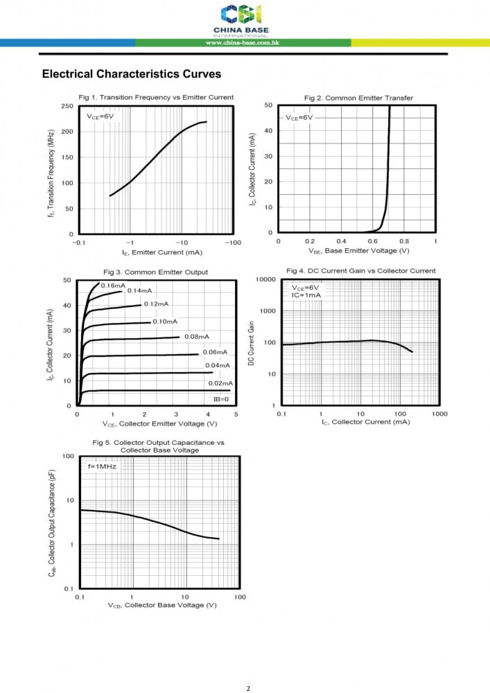 MMDT3052DW datasheet page 2
