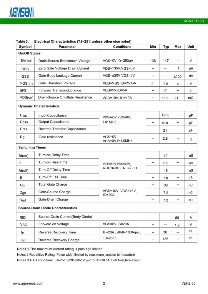 AGM13T15D datasheet page 2