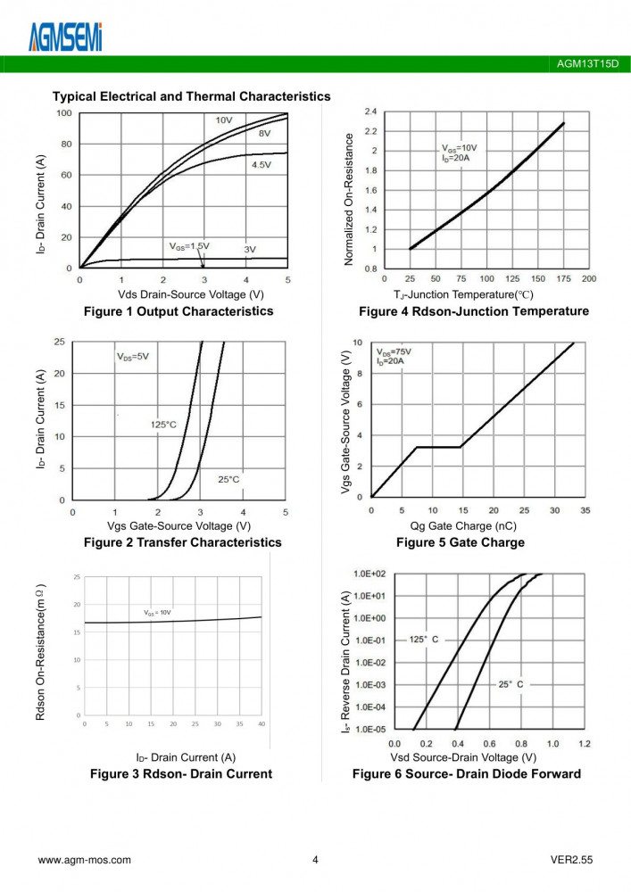 AGM13T15D datasheet page 4