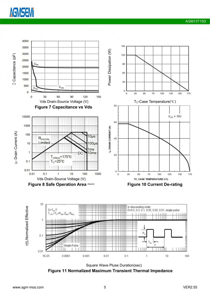 AGM13T15D datasheet page 5
