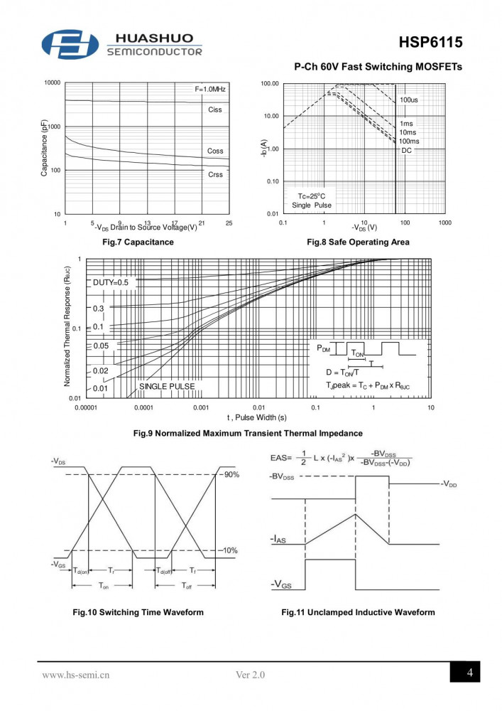 HSP6115 datasheet page 4