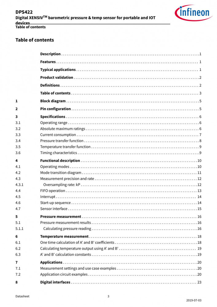 DPS422 datasheet page 3