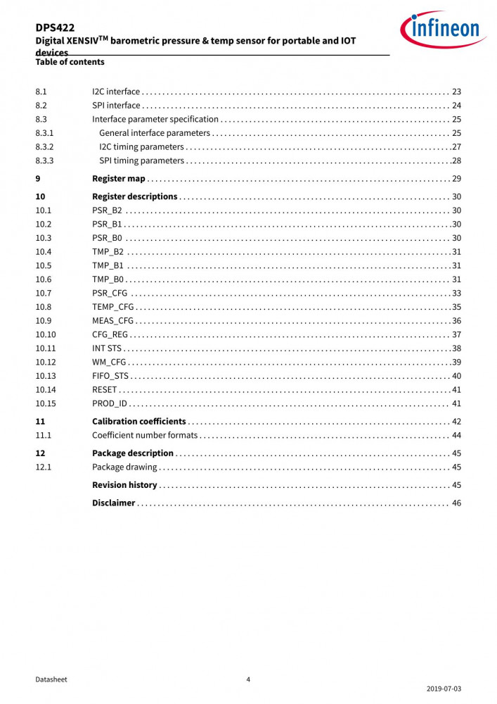 DPS422 datasheet page 4