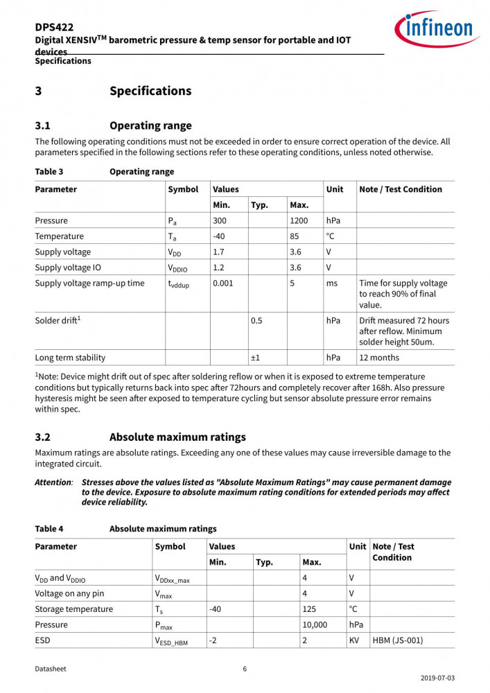 DPS422 datasheet page 6