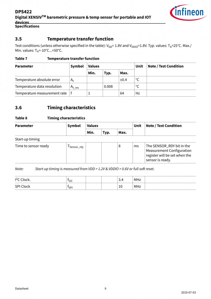 DPS422 datasheet page 9