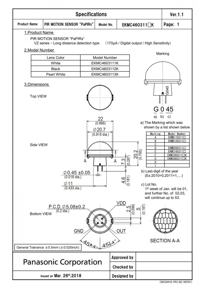 PaPIRs specification page 1
