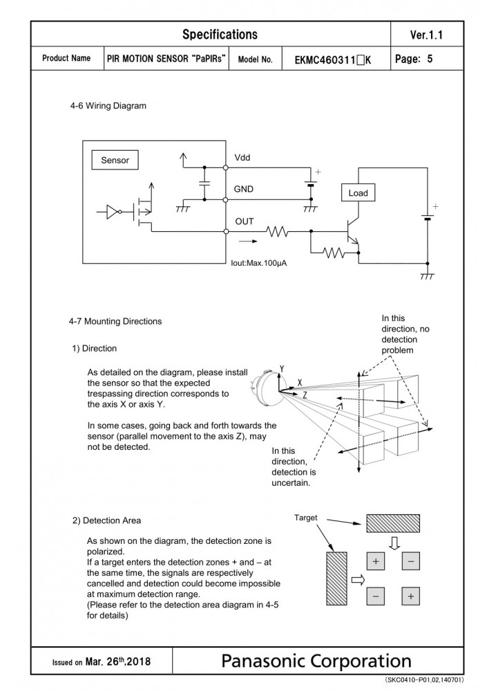 PaPIRs specification page 5