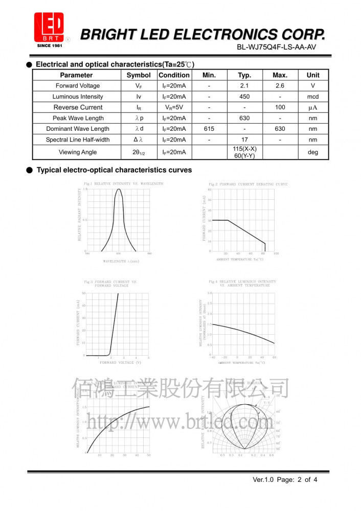 BL-WJ75Q4F-LS-AA-AV datasheet page 2