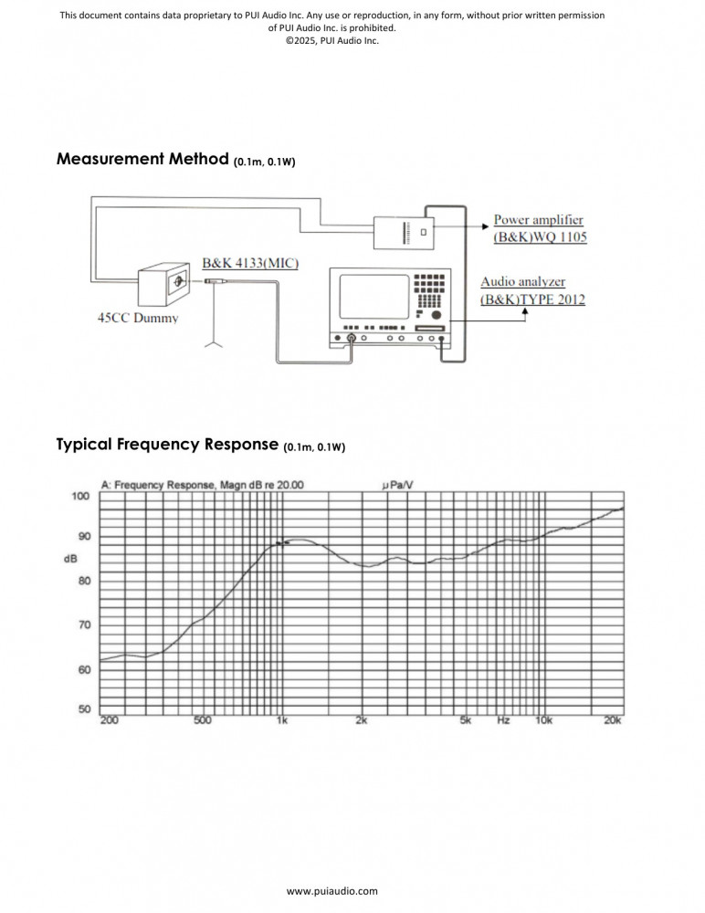 AS01508MR-LWC40 datasheet page 2