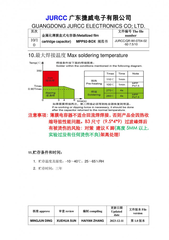 JURCC MPP92-BOX specification page 10
