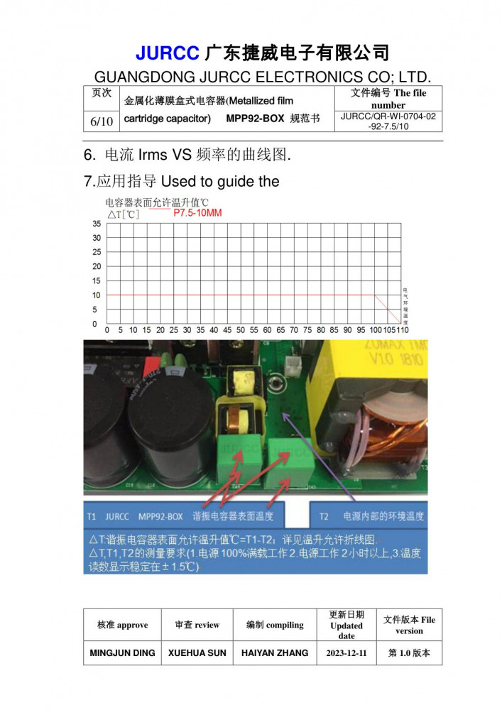 JURCC MPP92-BOX specification page 6
