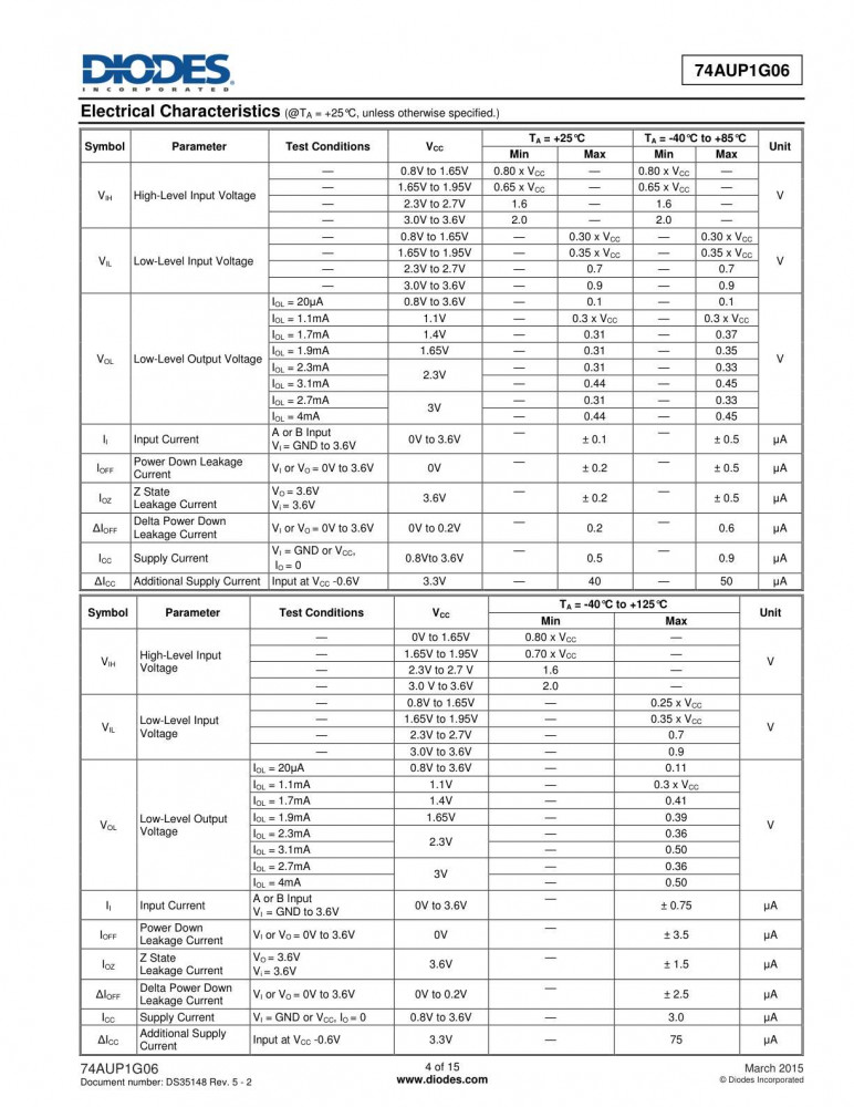 74AUP1G06FW5-7 datasheet page 4