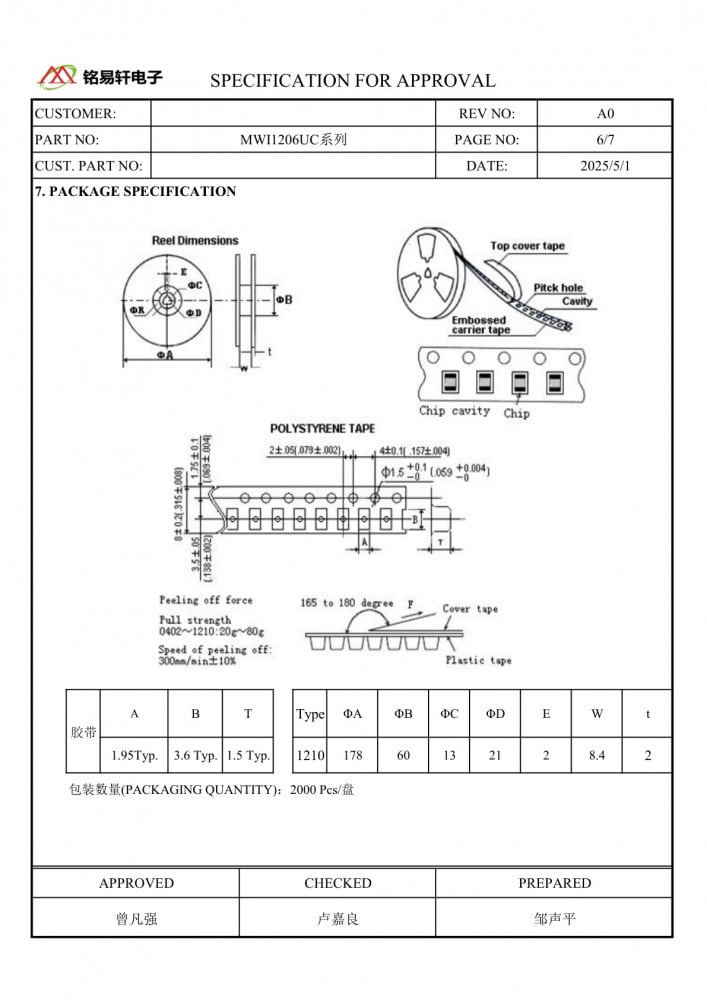 MWI1206UC approval document page 7