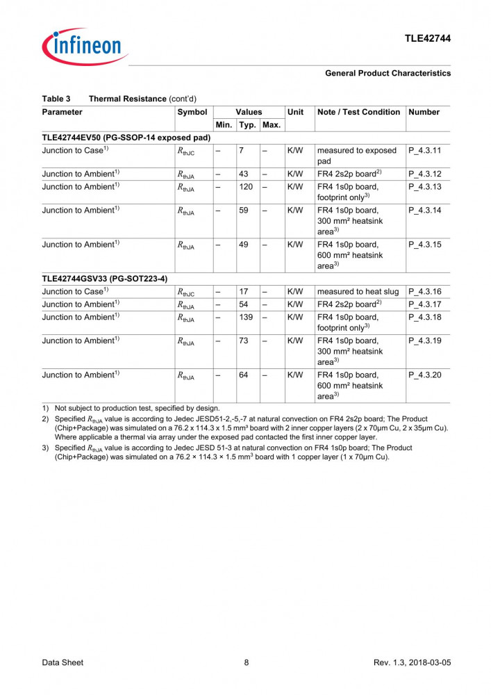 TLE42744 datasheet page 8