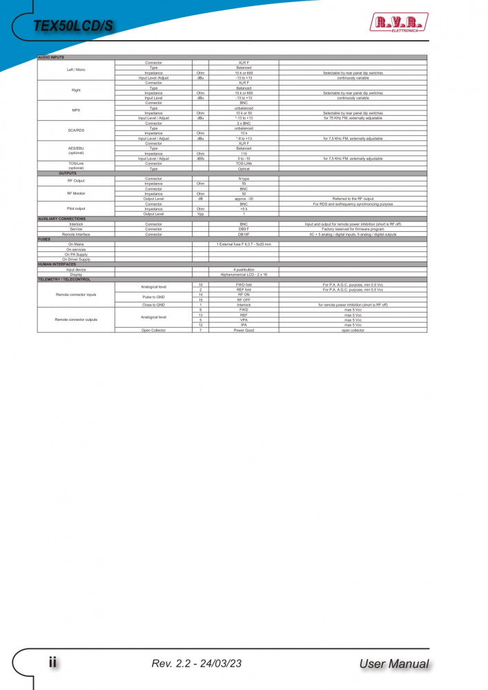 TEX50LCD/S manual page 4