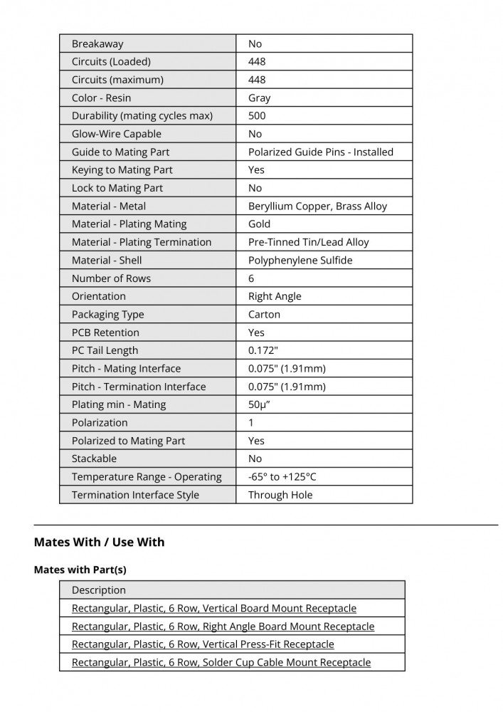 RM652-448-332-9501 technical document page 2