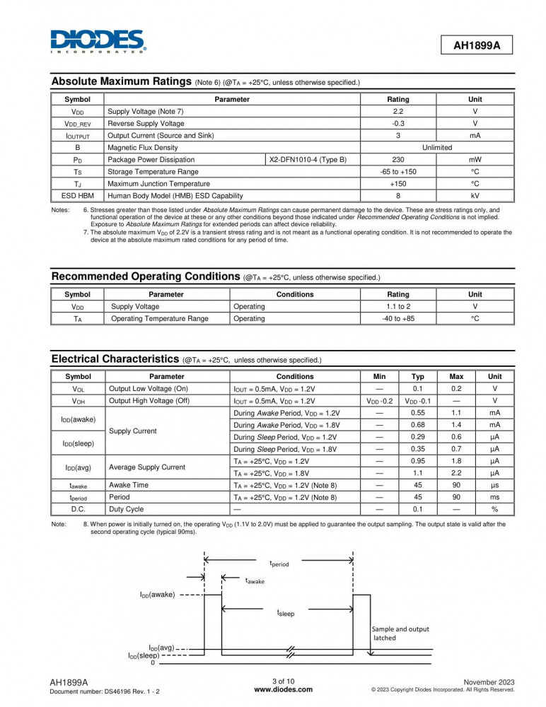 AH1899A-FS4-7 datasheet page 3