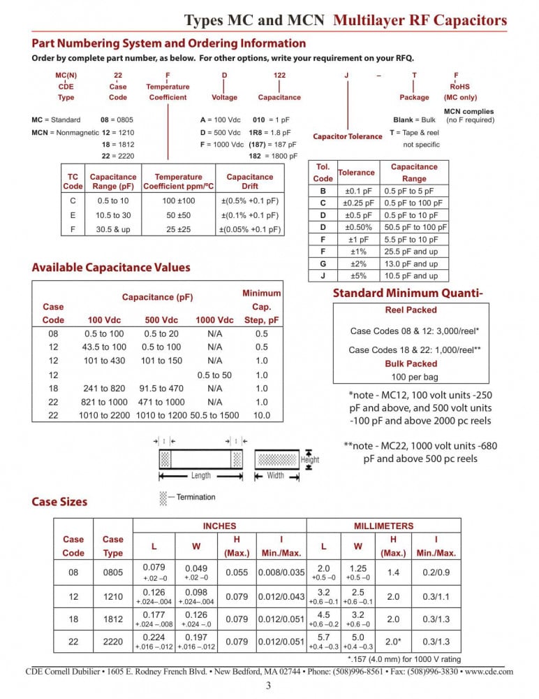 MC12ED180J-T datasheet page 3